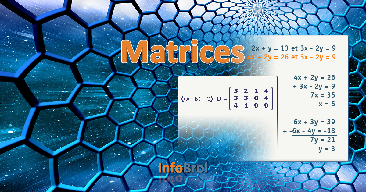 Matrices particulières